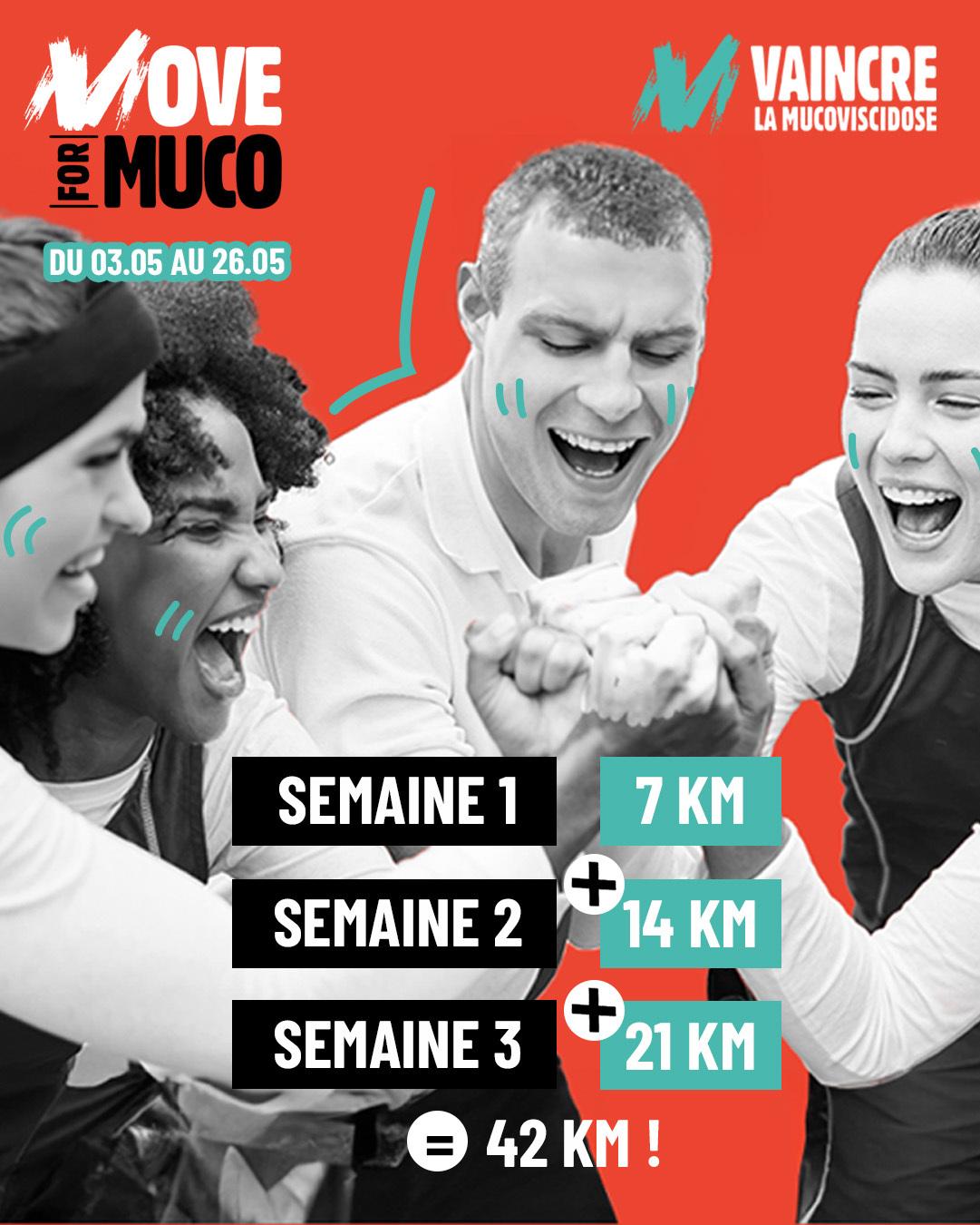 Move for Muco 2025 - infodon.fr